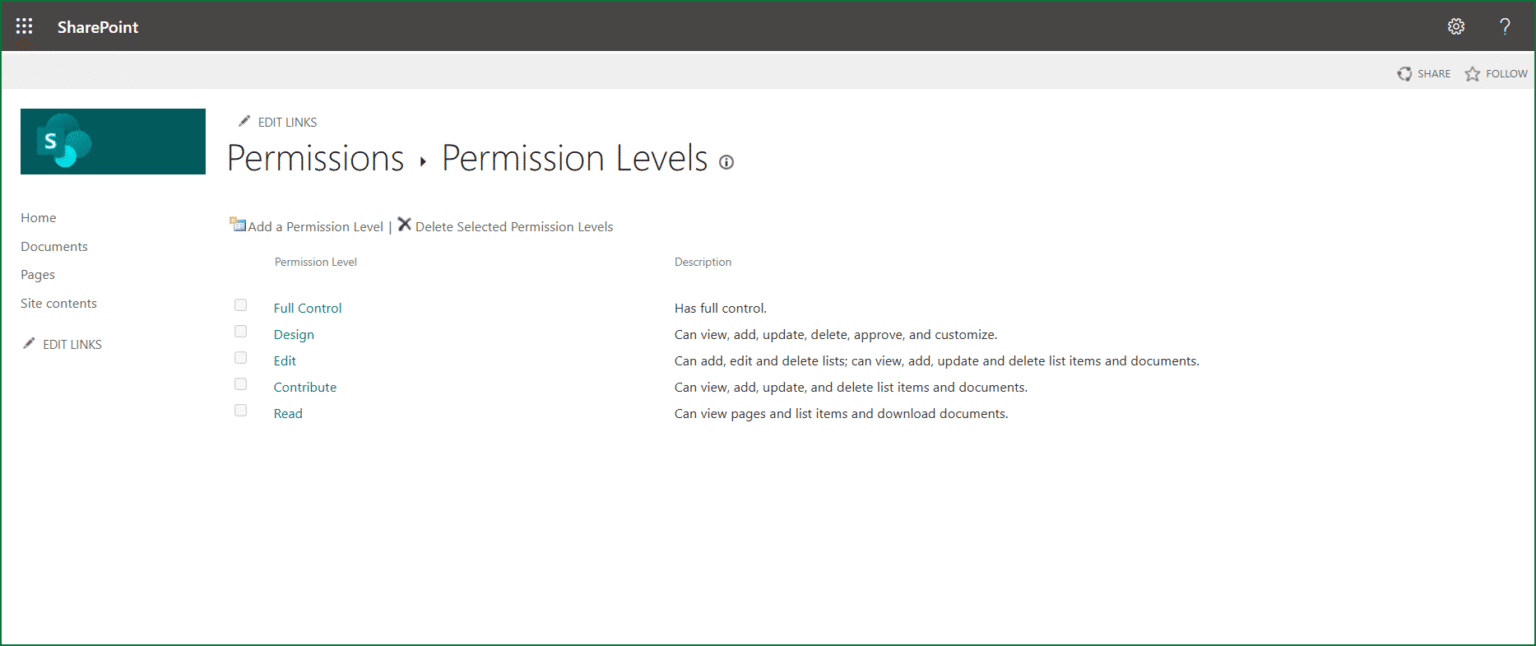 Master SharePoint Permission Levels To Control Access